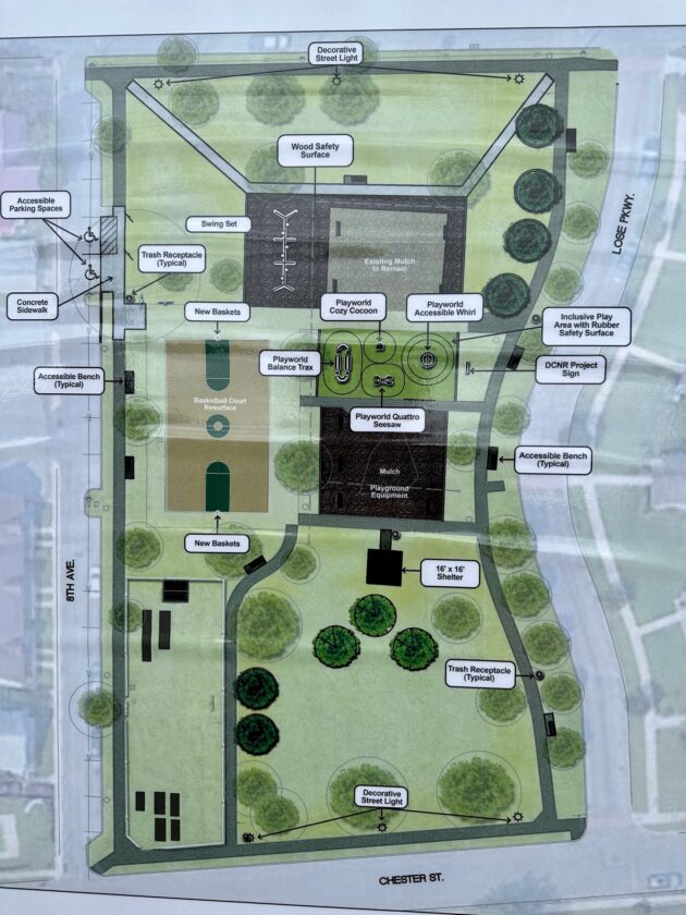 Lose Park groundbreaking begins process of restoring park for ...